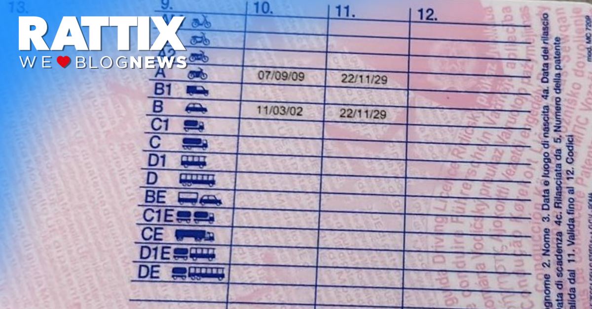 Patente: revoca, ritiro e sospensione | Auto Rattix