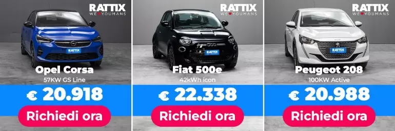 Subaru 2024: tutte le novità in arrivo | Auto Rattix